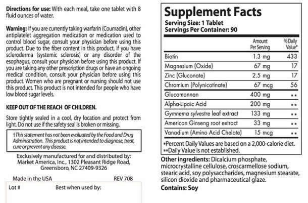 Advanced Level 90 Blood Sugar Maintenance